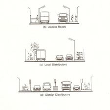 The rise and fall of a roads hierarchy