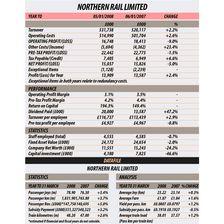 Profits slip at Northern Rail as costs rises beat revenue
