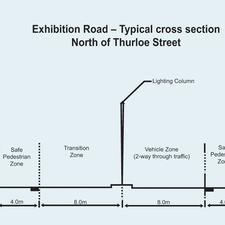 Shared surface plan for Exhibition Road axed in favour of ‘s