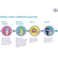 TfN to roll out rail smart cards across the North...