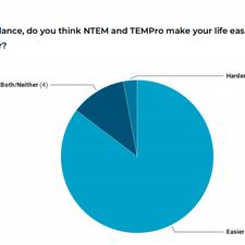 NTEM model is 'essential' but 'complex and inaccessible'