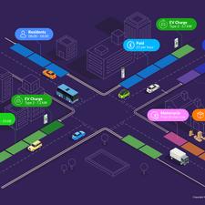 AppyWay launches Parking Platform