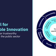 DSIT releases Model for Responsible Innovation